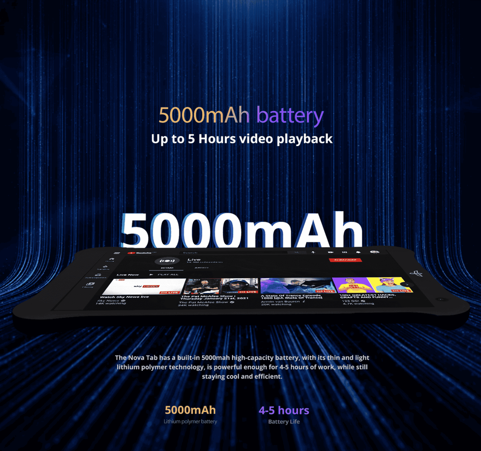 Rizzen NovaTab R10 Smart Tablet 10.1” | Free Cover Included