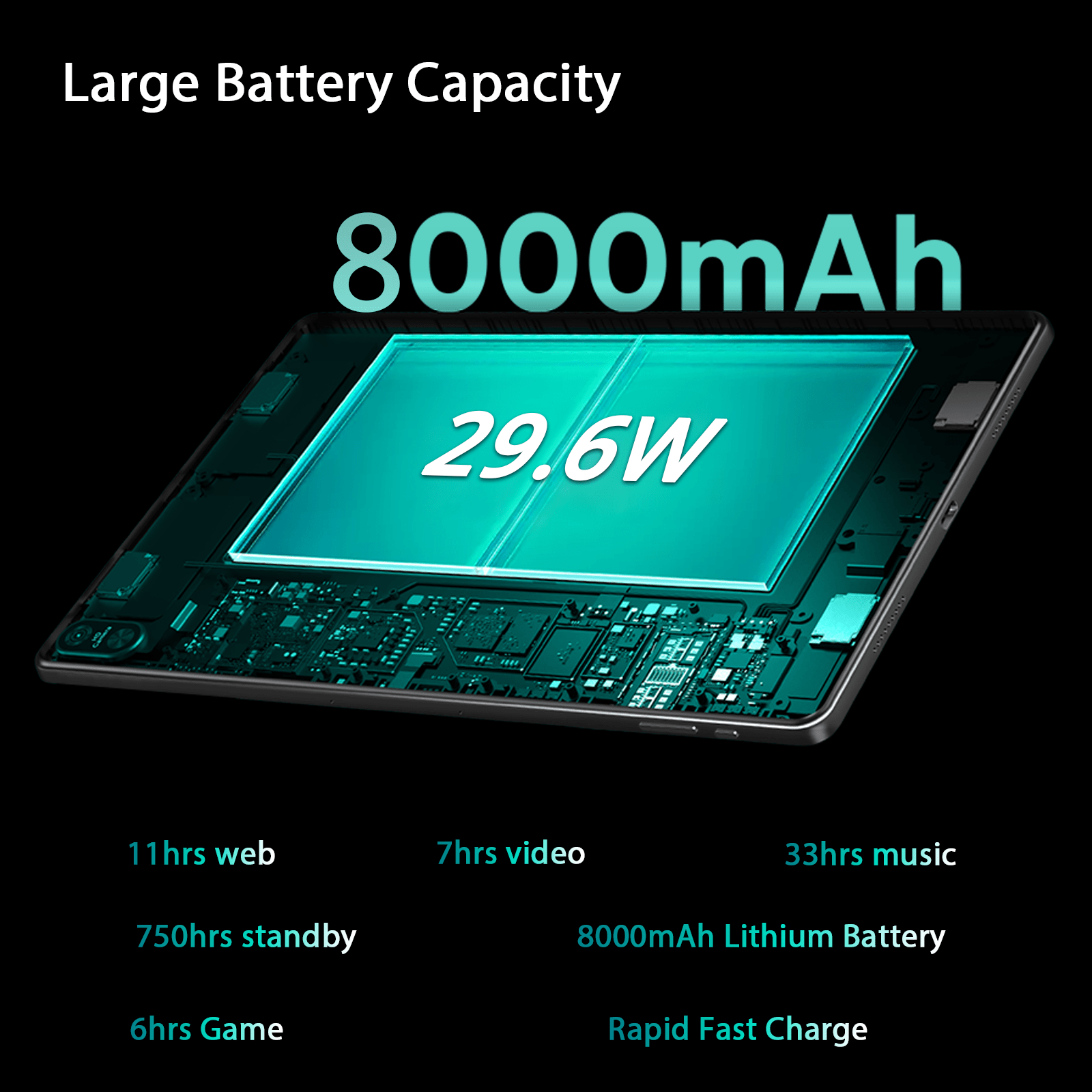 Rizzen Novatab X1 - Rizzen