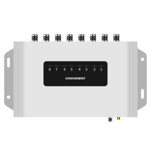 Chainway : Unlock Business Potential in 2024 with Rugged SA - Rugged SA